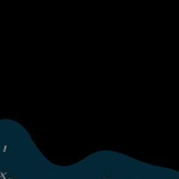 Wuthering Waves Interactive Map